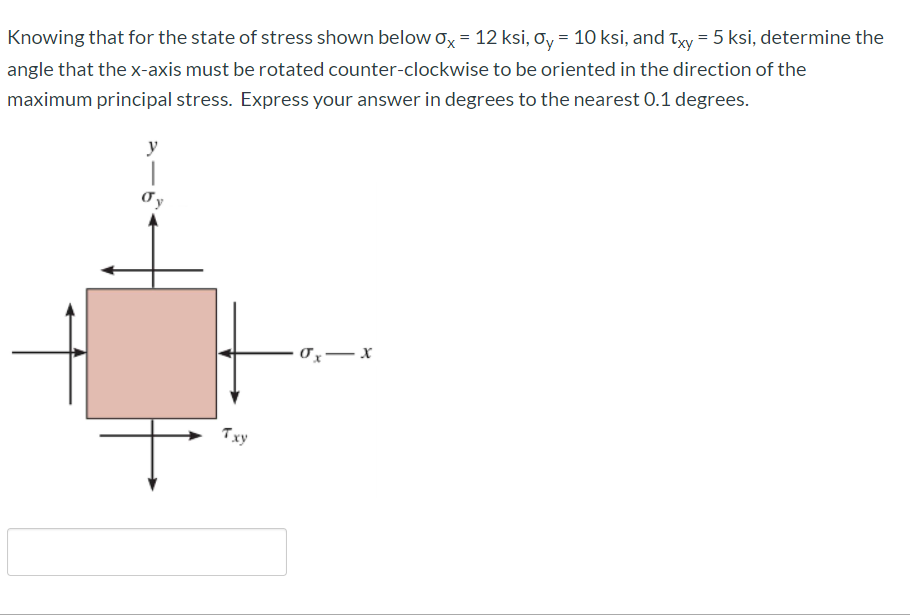 Solved Knowing that for the state of stress shown below Ox = | Chegg.com