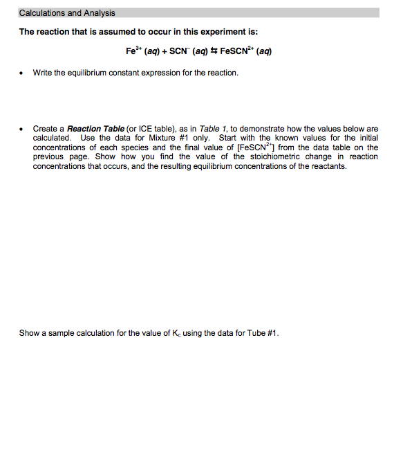 Solved Lab Report: Determination of Kc for a Complex lon | Chegg.com