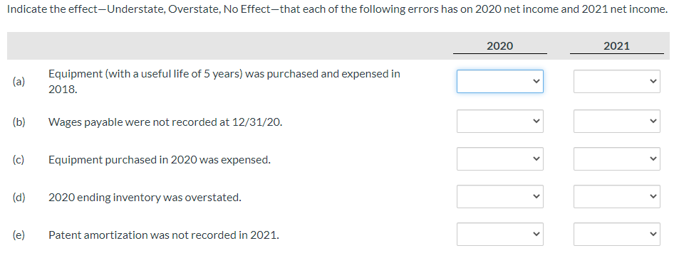 Solved Indicate the effect-Understate, Overstate, No | Chegg.com