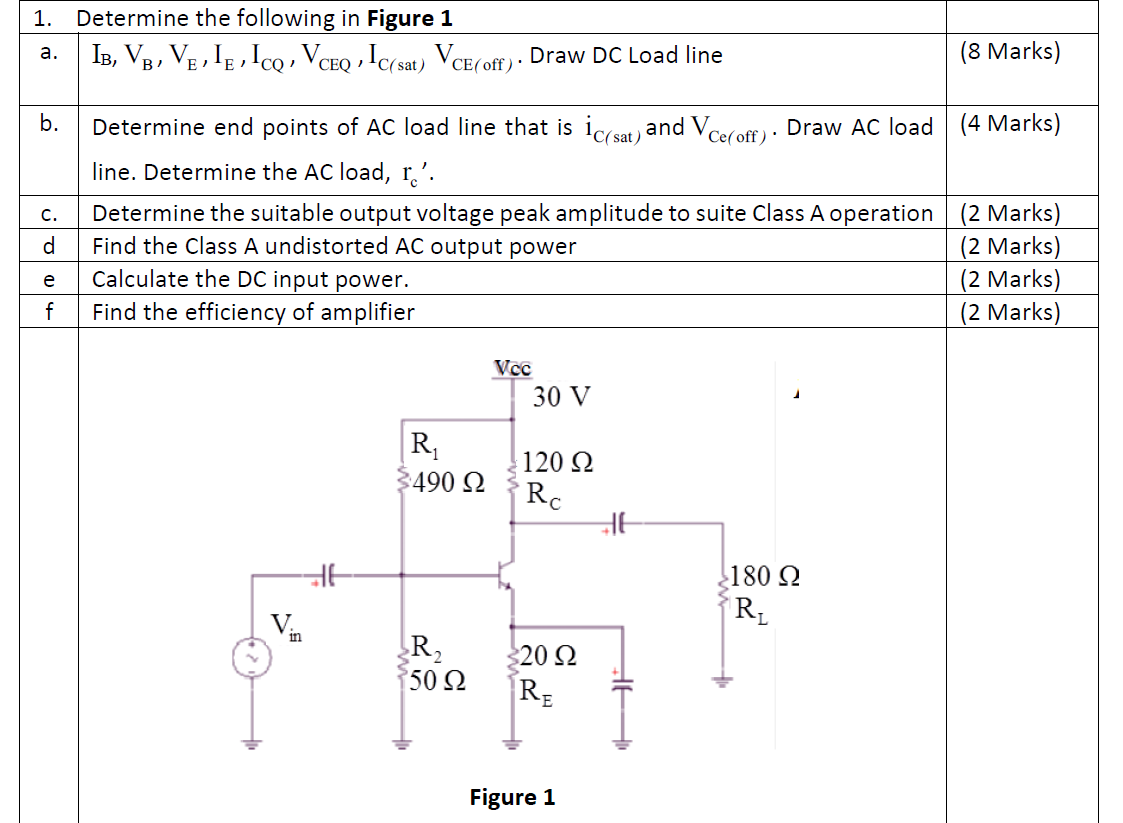 Solved 1. Determine the following in Figure 1 1B, VB, VE , I | Chegg.com