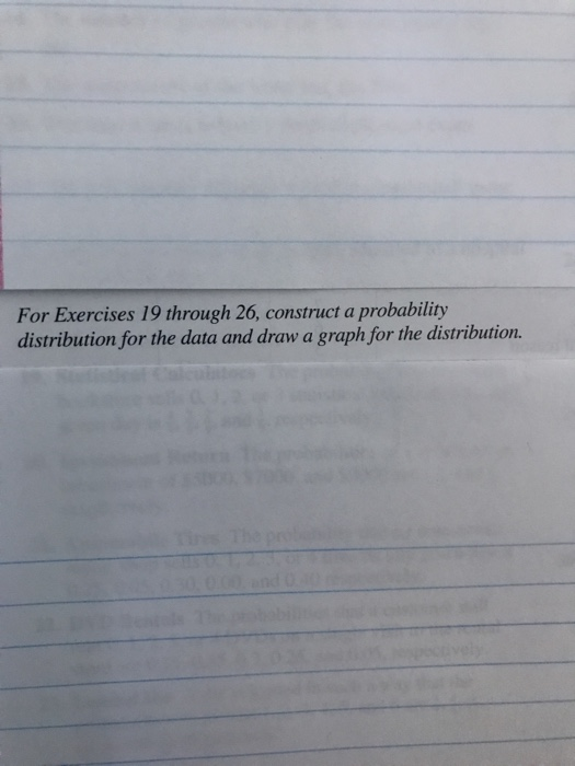 Solved For Exercises 19 through 26, construct a probability | Chegg.com