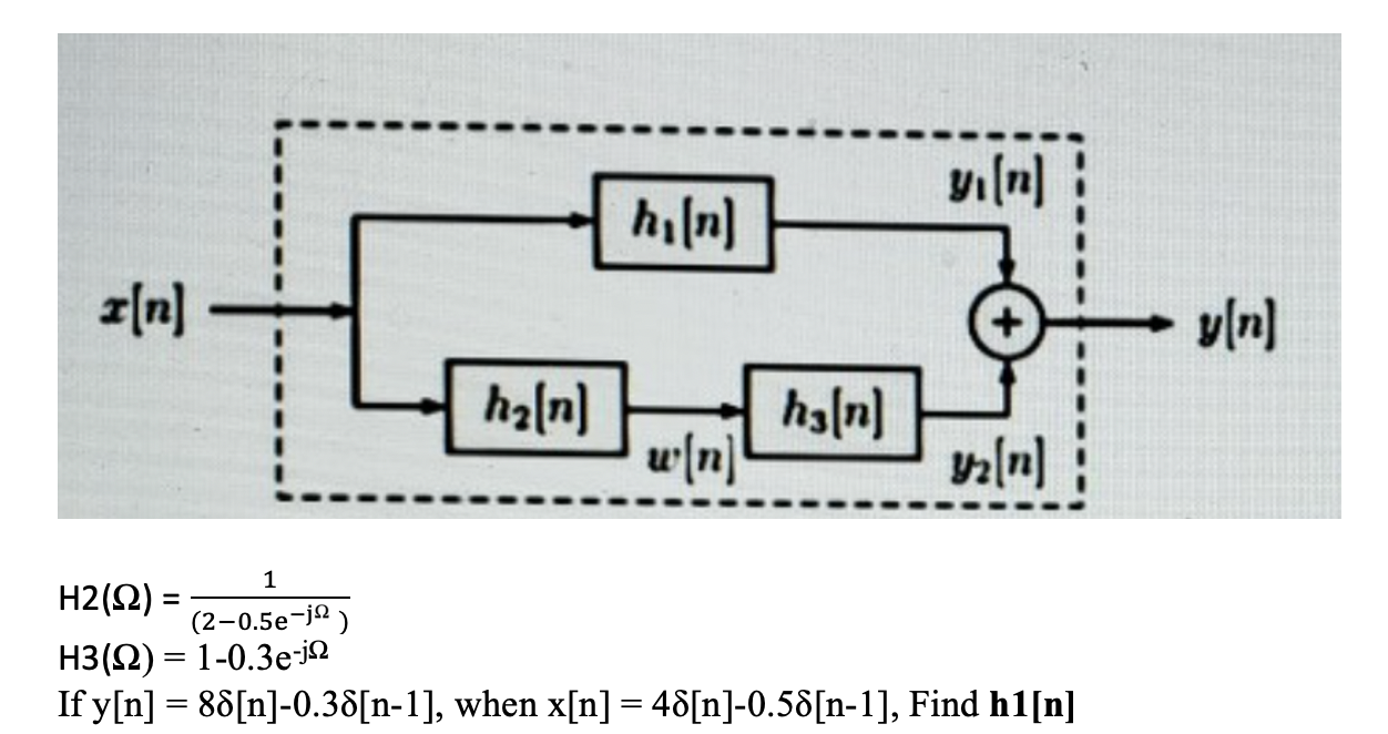 Solved hon] n 를 han] hgml avr 1 H2(2) : (2-0.5e-j2) H3(0) = | Chegg.com