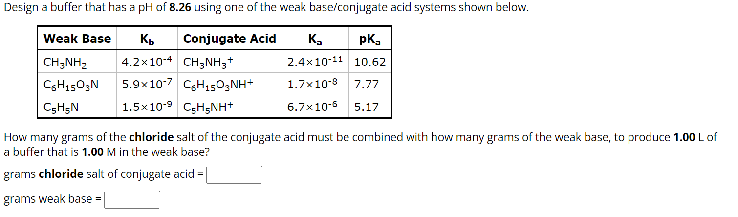 Solved Design a buffer that has a pH of 4.90 using one of | Chegg.com