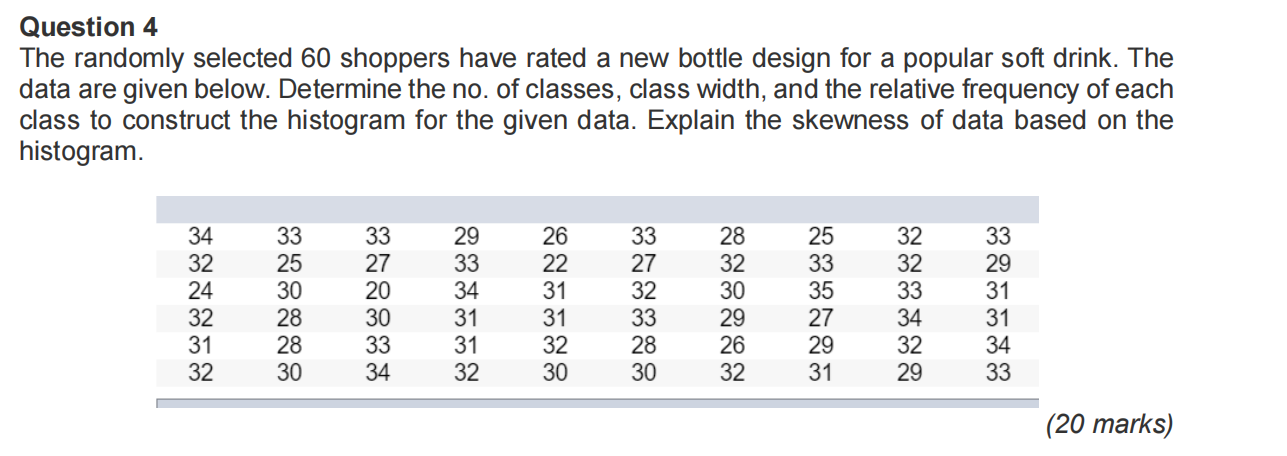 Solved Question 4 The randomly selected 60 shoppers have | Chegg.com