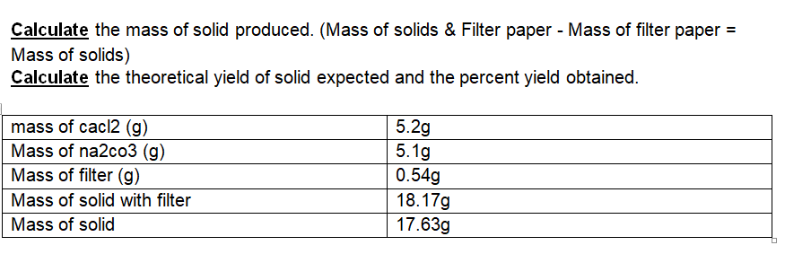 Solved Calculate the mass of solid produced. (Mass of solids | Chegg.com