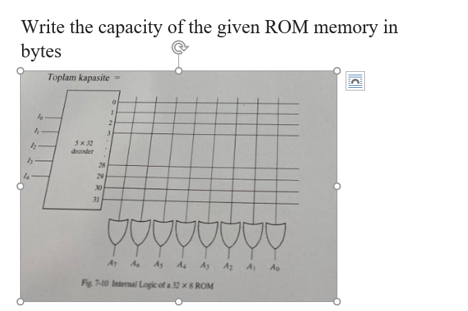 Solved Write the capacity of the given ROM memory in bytes | Chegg.com