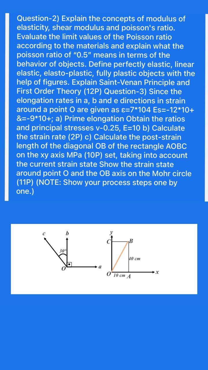 Solved Question-2) Explain the concepts of modulus of | Chegg.com
