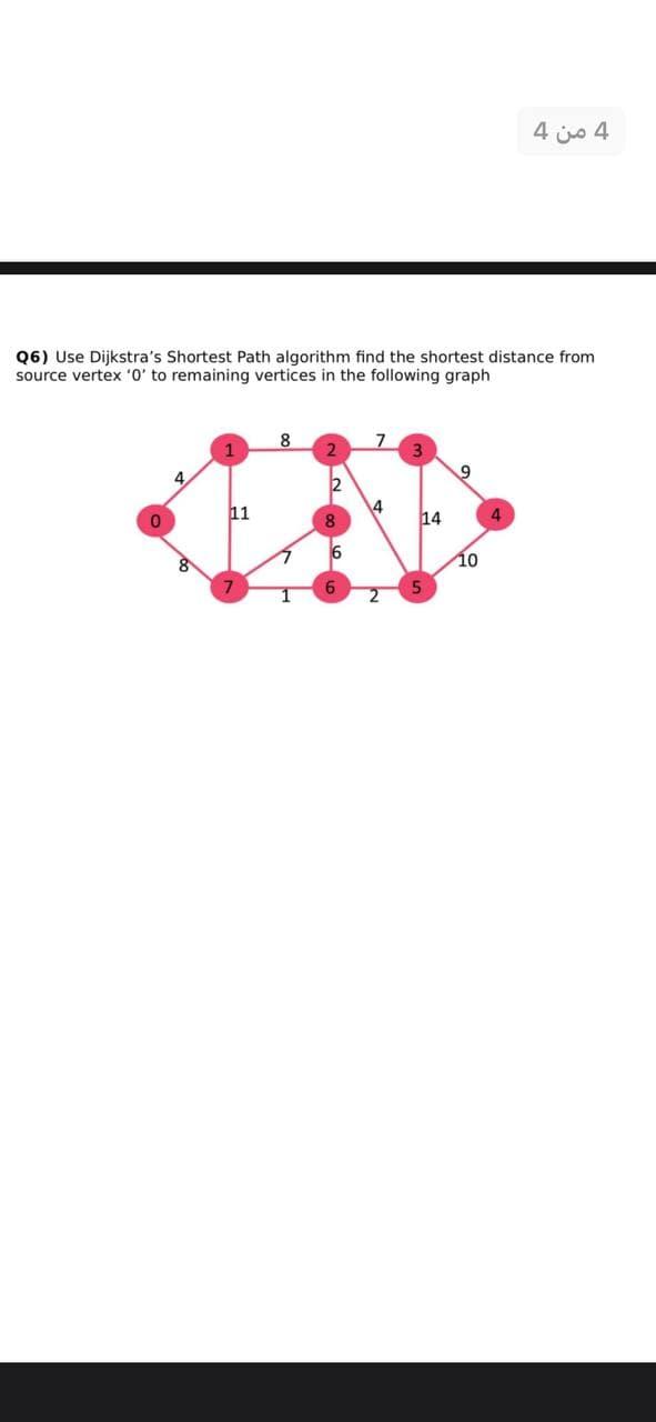 Solved 4 من 4 Q6) Use Dijkstra's Shortest Path algorithm | Chegg.com