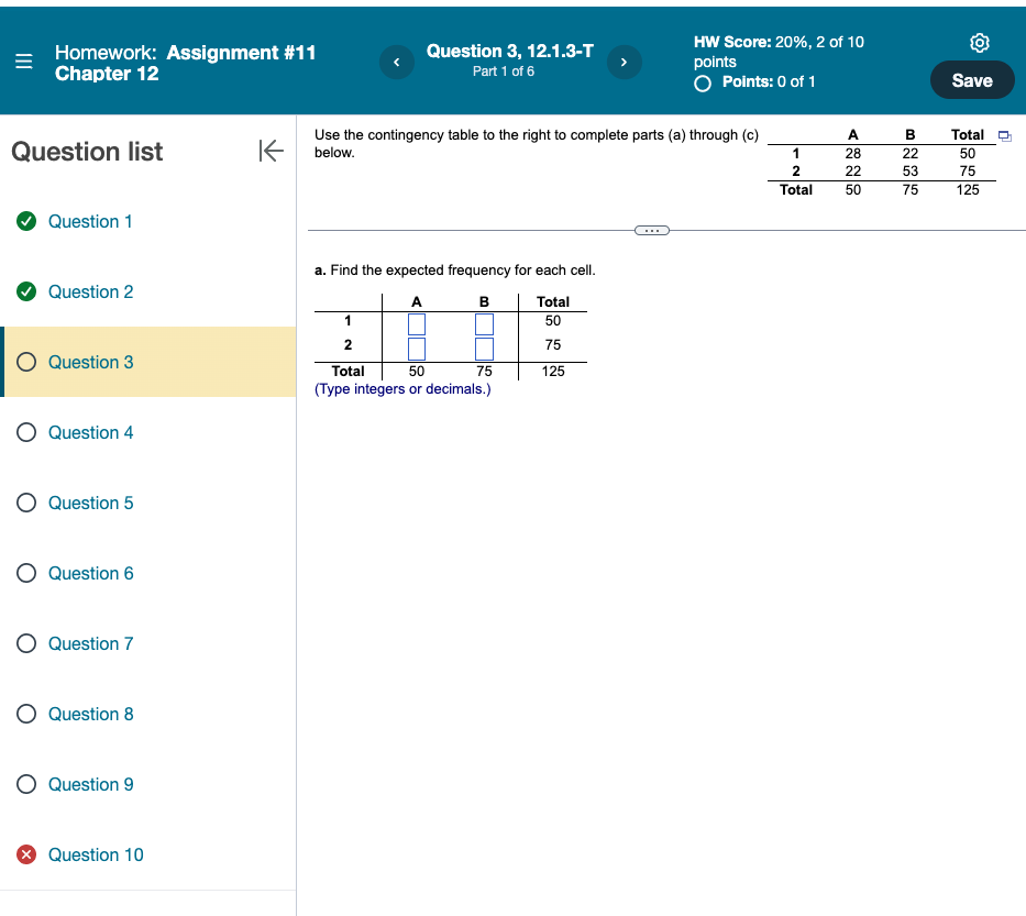 Solved estion list Use the contingency table to the right to | Chegg.com