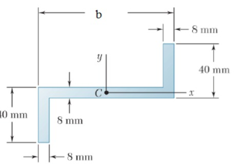 Solved Using the parallel-axis theorem, determine the | Chegg.com