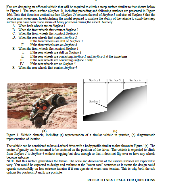 You a are designing an off-road vehicle that will be | Chegg.com