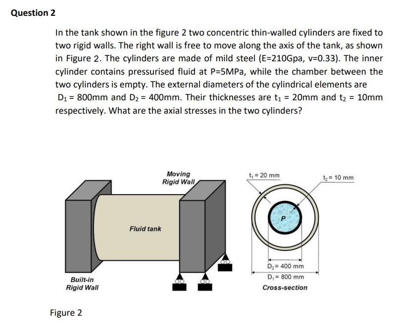 Solved Question 2 In the tank shown in the figure 2 two | Chegg.com