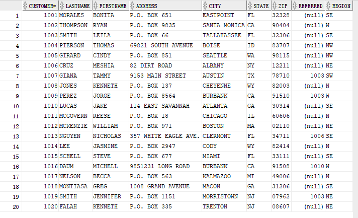 Solved Please provide SQL statements and screenshots of | Chegg.com