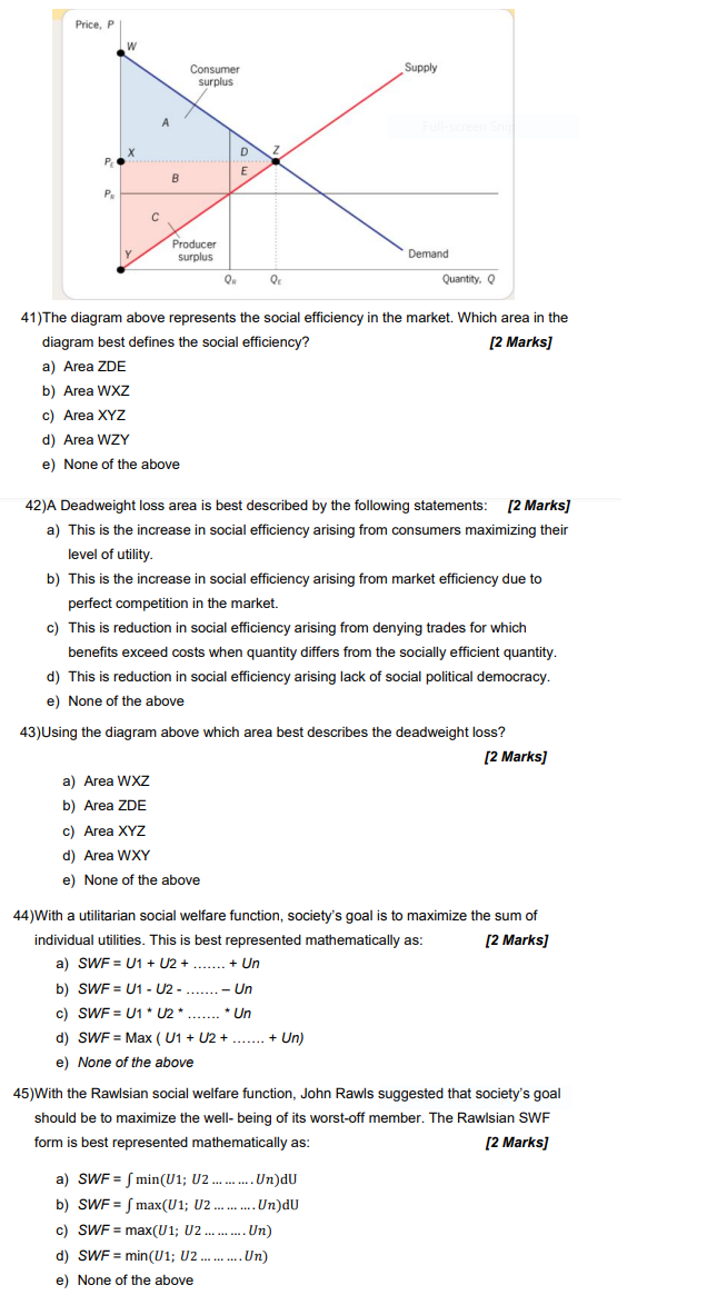 Solved 41)The diagram above represents the social efficiency | Chegg.com