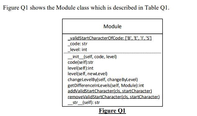 Solved Figure Q1 shows the Module class which is described | Chegg.com