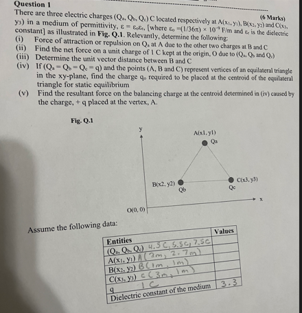 There are three electric charges (Qa,Qb,Qc)C located | Chegg.com
