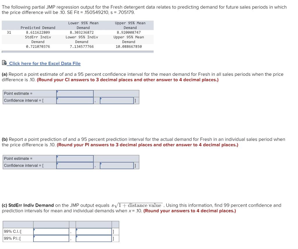 Solved The following partial JMP regression output for the | Chegg.com