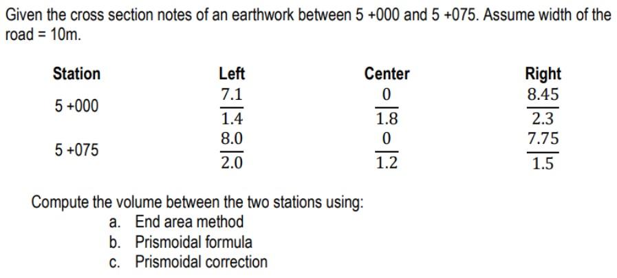 Solved Given the cross section notes of an earthwork between | Chegg.com