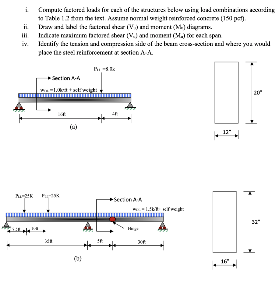 Solved i. ii. iii. iv. Compute factored loads for each of | Chegg.com