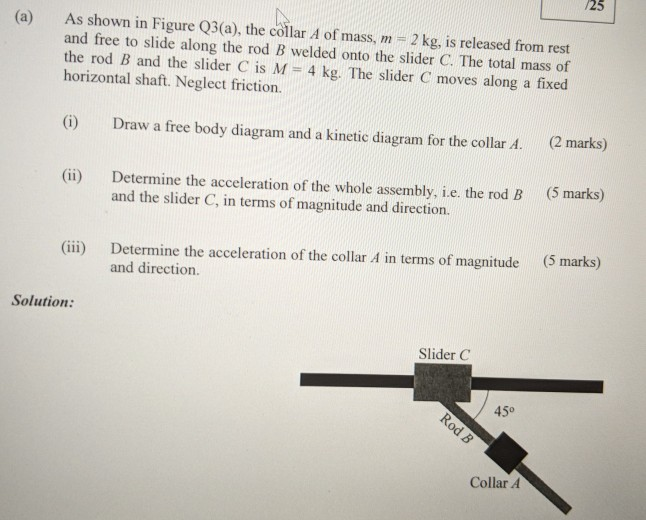 Solved /25 (a) As shown in Figure Q3(a), the collar A of | Chegg.com