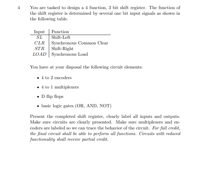Solved You are tasked to design a 4 function, 3 bit shift | Chegg.com