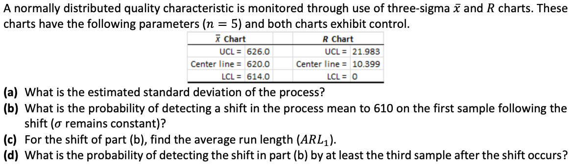 Solved A normally distributed quality characteristic is | Chegg.com