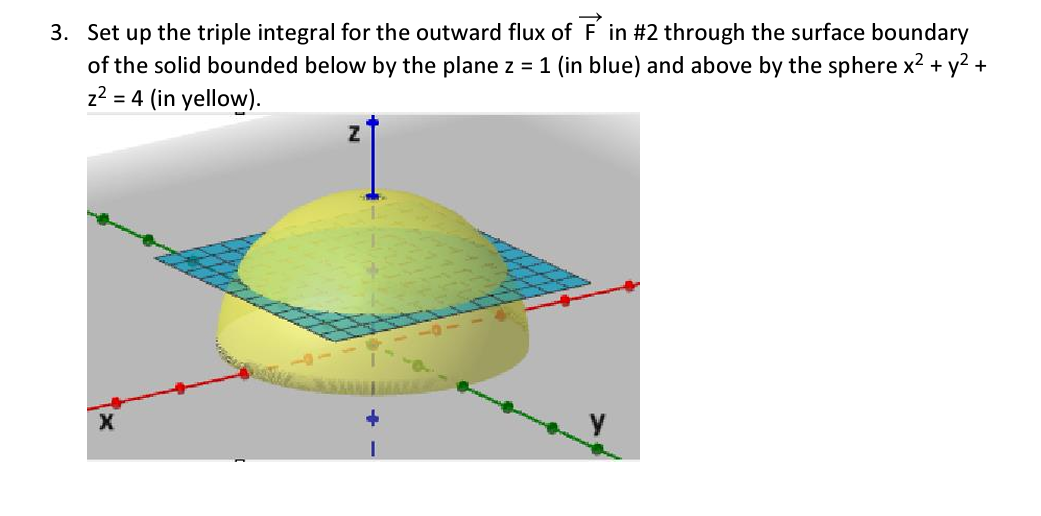 Solved Set up the triple integral for the outward flux | Chegg.com