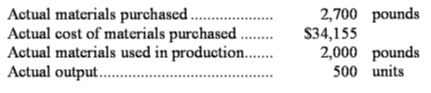 Solved The following materials standards have been | Chegg.com