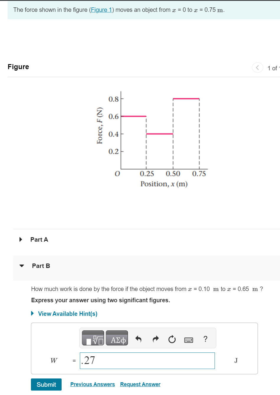 Solved The force shown in the figure (Figure 1) moves an | Chegg.com