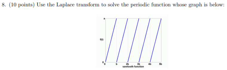 Solved 8. (10 points) Use the Laplace transform to solve the | Chegg.com