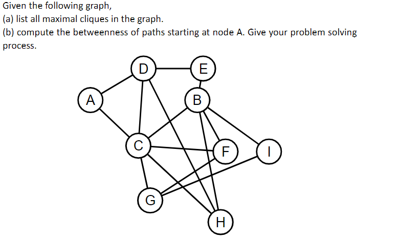 Solved Given the following graph, (a) list all maximal | Chegg.com