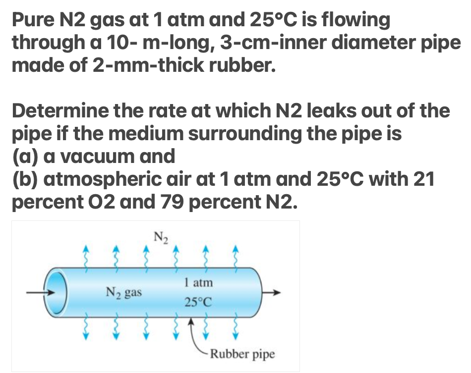[Solved]: Pure N2 gas at 1 atm and ( 25^{ circ} mathrm{C}