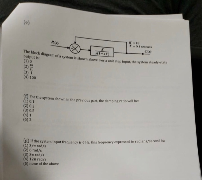 Solved E(s) K V® The diagram above shows a corresponds to | Chegg.com
