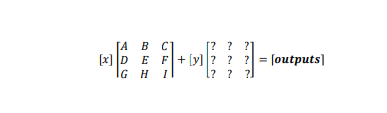 Solved Given a set of matrix arithmetic below, kindly | Chegg.com