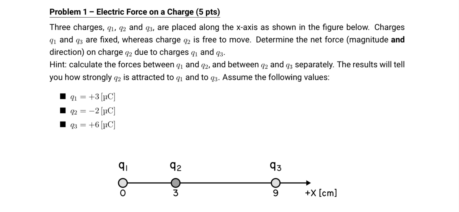 Solved Problem 1 - Electric Force on a Charge (5 pts) Three | Chegg.com