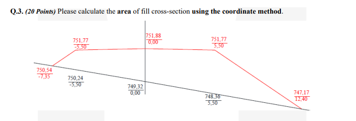 Solved Q.3. (20 Points) Please calculate the area of fill | Chegg.com