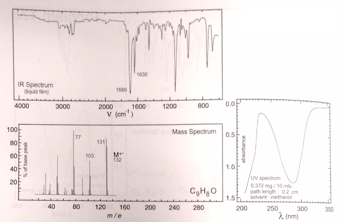 Solved 1630 IR Spectrum (liquid film) 1680 LUL 4000 3000 | Chegg.com