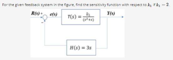 Solved For the given feedback system in the figure, find the | Chegg.com