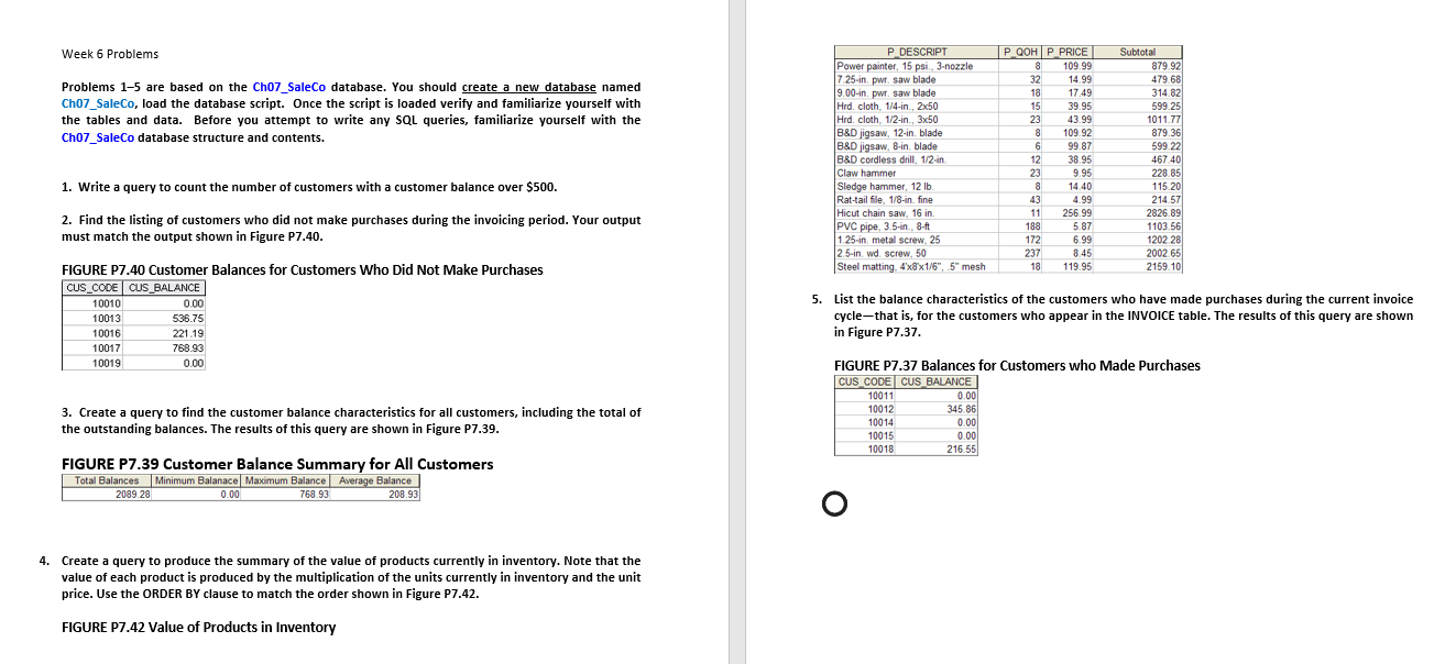 Solved SQL and Databases This chapter describes in detail | Chegg.com