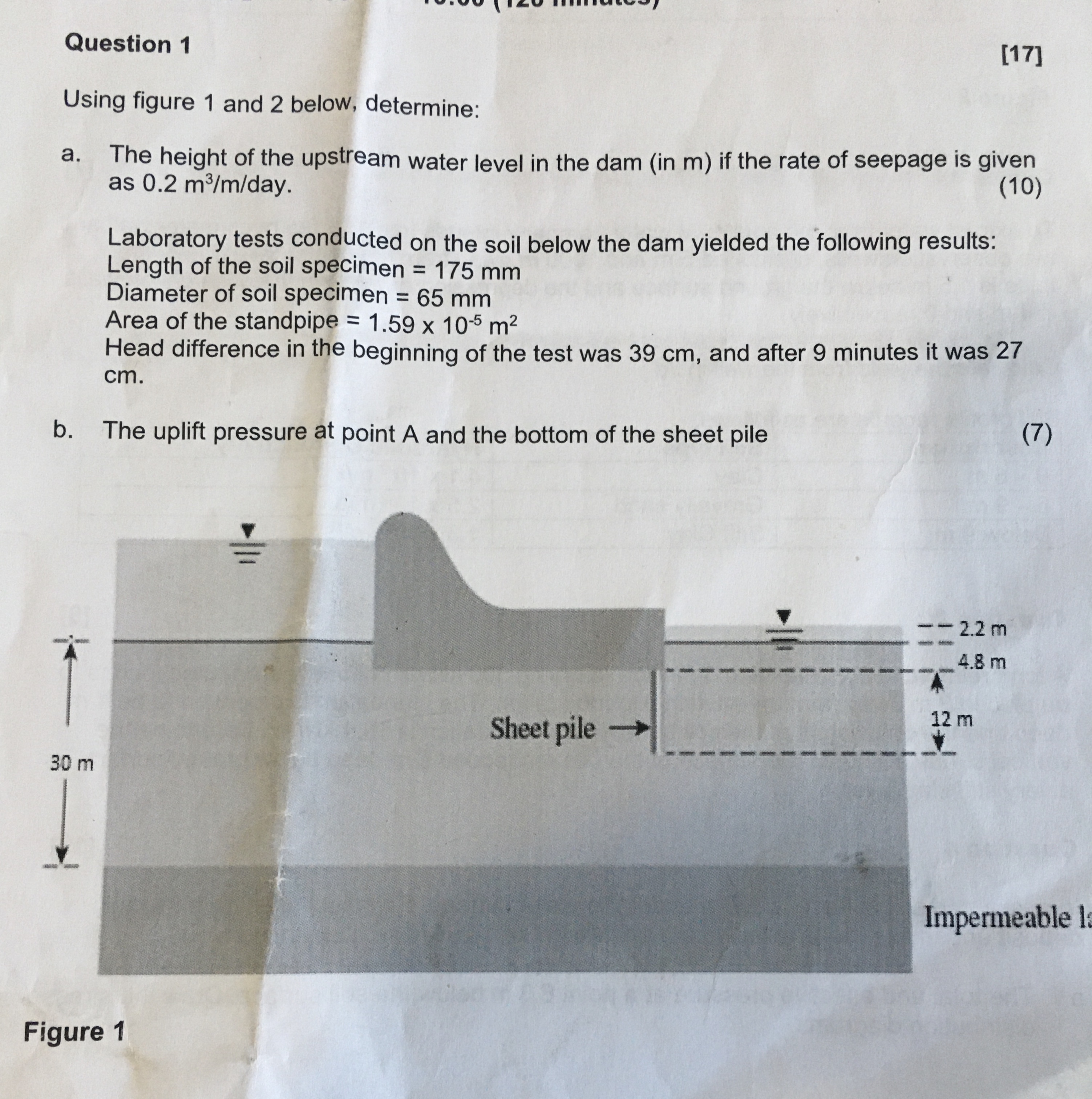 Solved Question 1 [17] Using figure 1 and 2 below, | Chegg.com