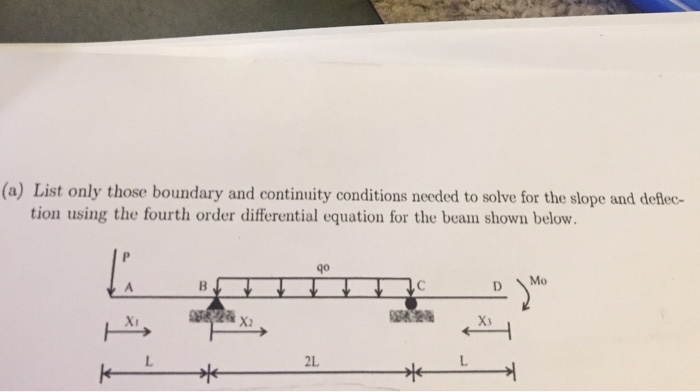 Solved List only those boundary and continuity conditions | Chegg.com