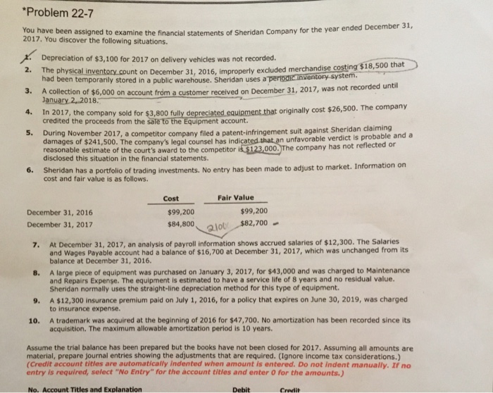 Solved Problem 22-7 the year ended December 31, You have | Chegg.com
