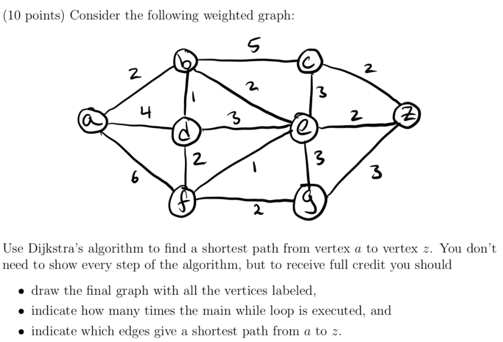 Solved (10 points) Consider the following weighted graph: 2 | Chegg.com