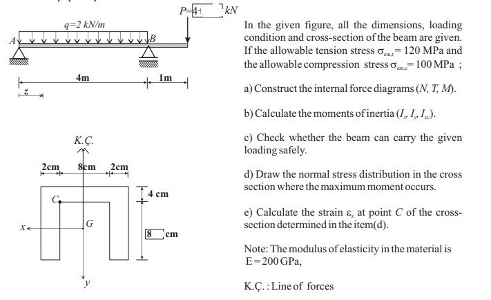 Solved P=44 q=2 kN/m TkN Şekilde boyutları, yükleme durumu | Chegg.com