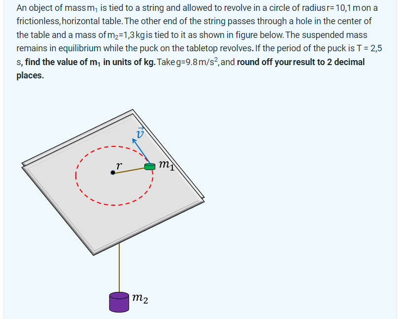 Solved An object of mass m1 ﻿is tied to a string and allowed | Chegg.com