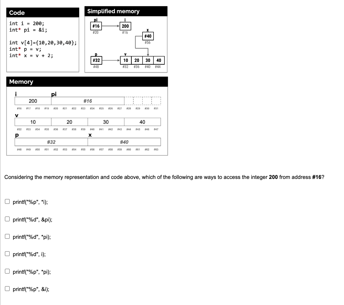 Solved Code int i=200; int* i=8i; int v[4]={10,20,30,40}; | Chegg.com