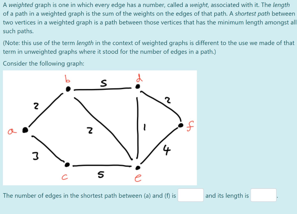 Solved A weighted graph is one in which every edge has a | Chegg.com