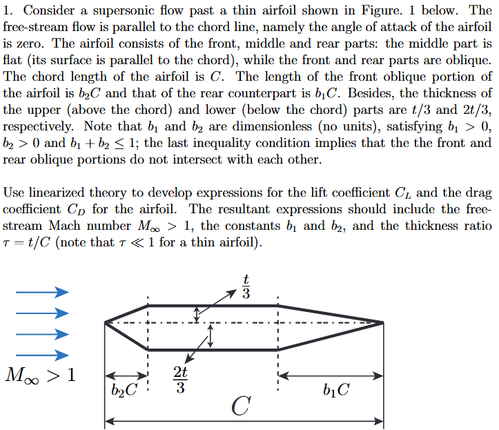 Solved 1. Consider a supersonic flow past a thin airfoil | Chegg.com