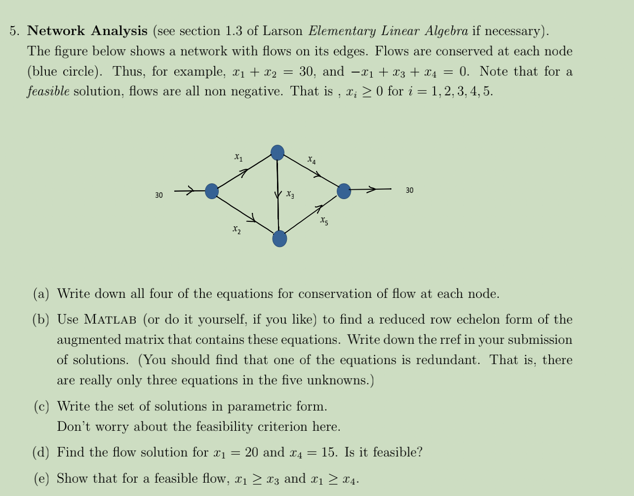 Solved Network Analysis (see section 1.3 of Larson | Chegg.com