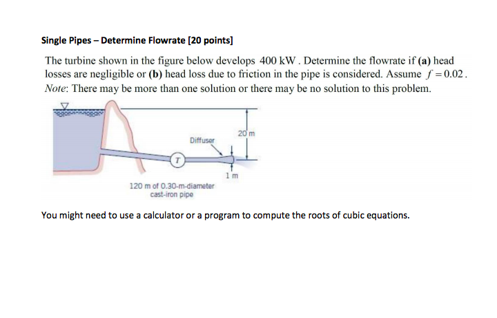 Solved Single Pipes -Determine Flowrate [20 points] The | Chegg.com